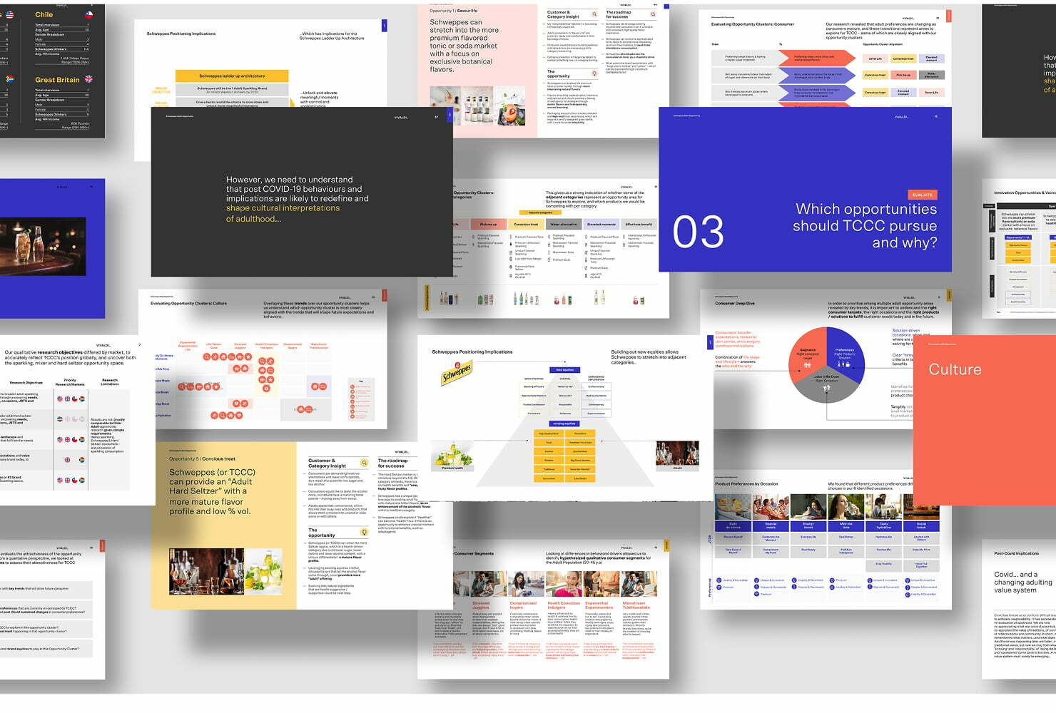 East West Rail X Design Council – Studio Elma